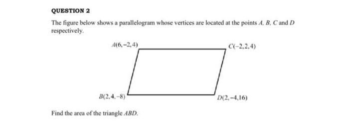 Solved The figure below shows a parallelogram whose vertices | Chegg.com