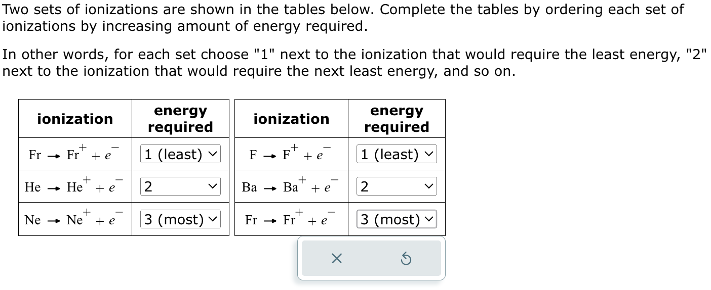 Solved Two sets of ionizations are shown in the tables | Chegg.com
