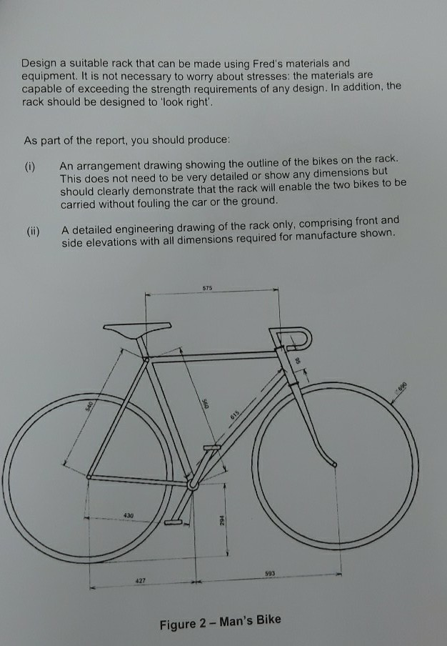 Solved This TMA will form the basis of a design project | Chegg.com