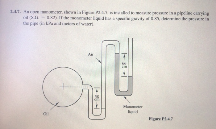Solved 2.4.7. An open manometer, shown in Figure P2.4.7, is | Chegg.com
