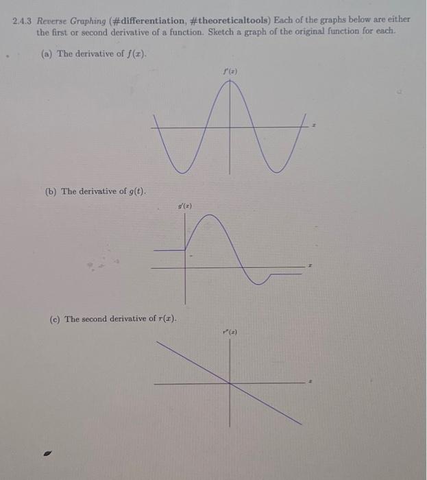 Solved 2.4.3 Reverse Gruphing (\#differentiation, | Chegg.com