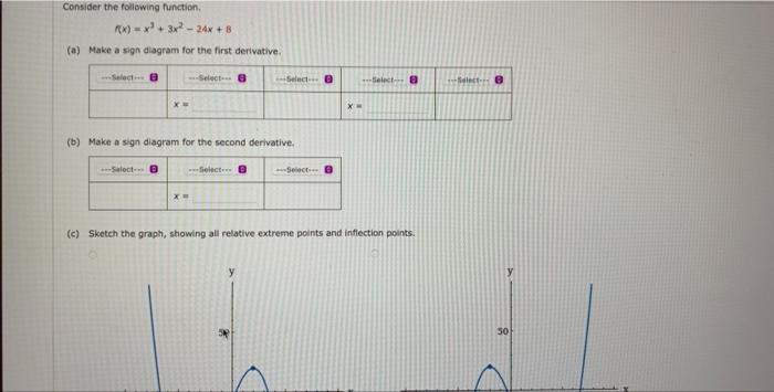 Solved Consider the following function. f(x)=x3+3x2−24x+8 | Chegg.com