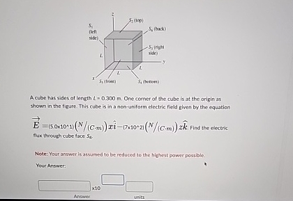 Solved A cube has sides of length L=0.300m. ﻿One corner of | Chegg.com