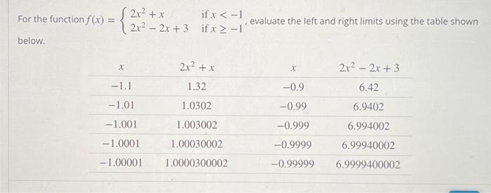 Solved f(x)={2x2+x2x2−2x+3 if x