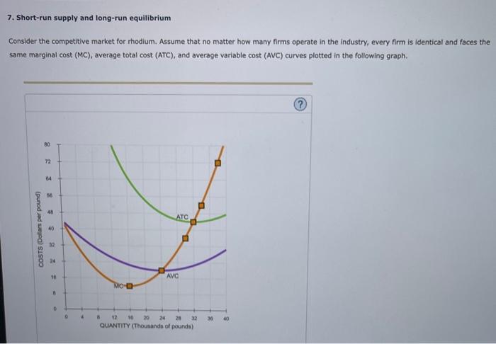 7. Short-run supply and long-run equilibrium Consider | Chegg.com