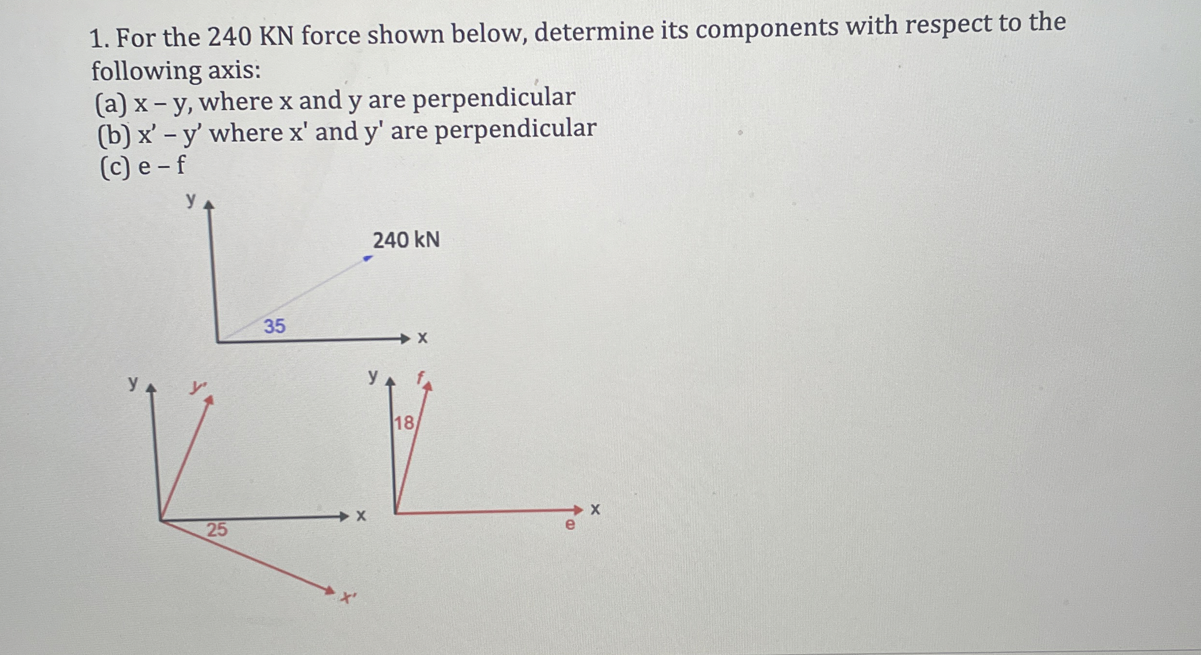Solved Steps for For the 240 ﻿KN force shown below, | Chegg.com