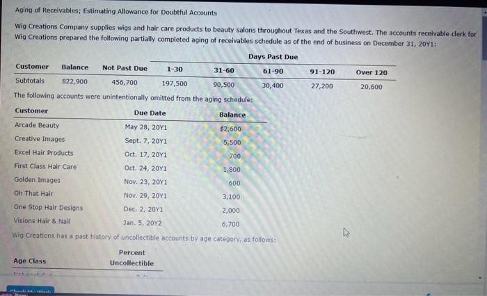 Solved Aging of Receivables; Estimating Allowance for | Chegg.com