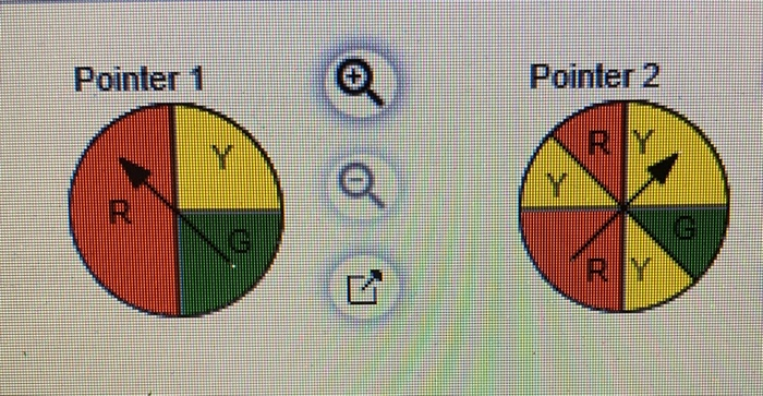 Solved If pointer 1 is spun and then pointer 2 is spun, | Chegg.com