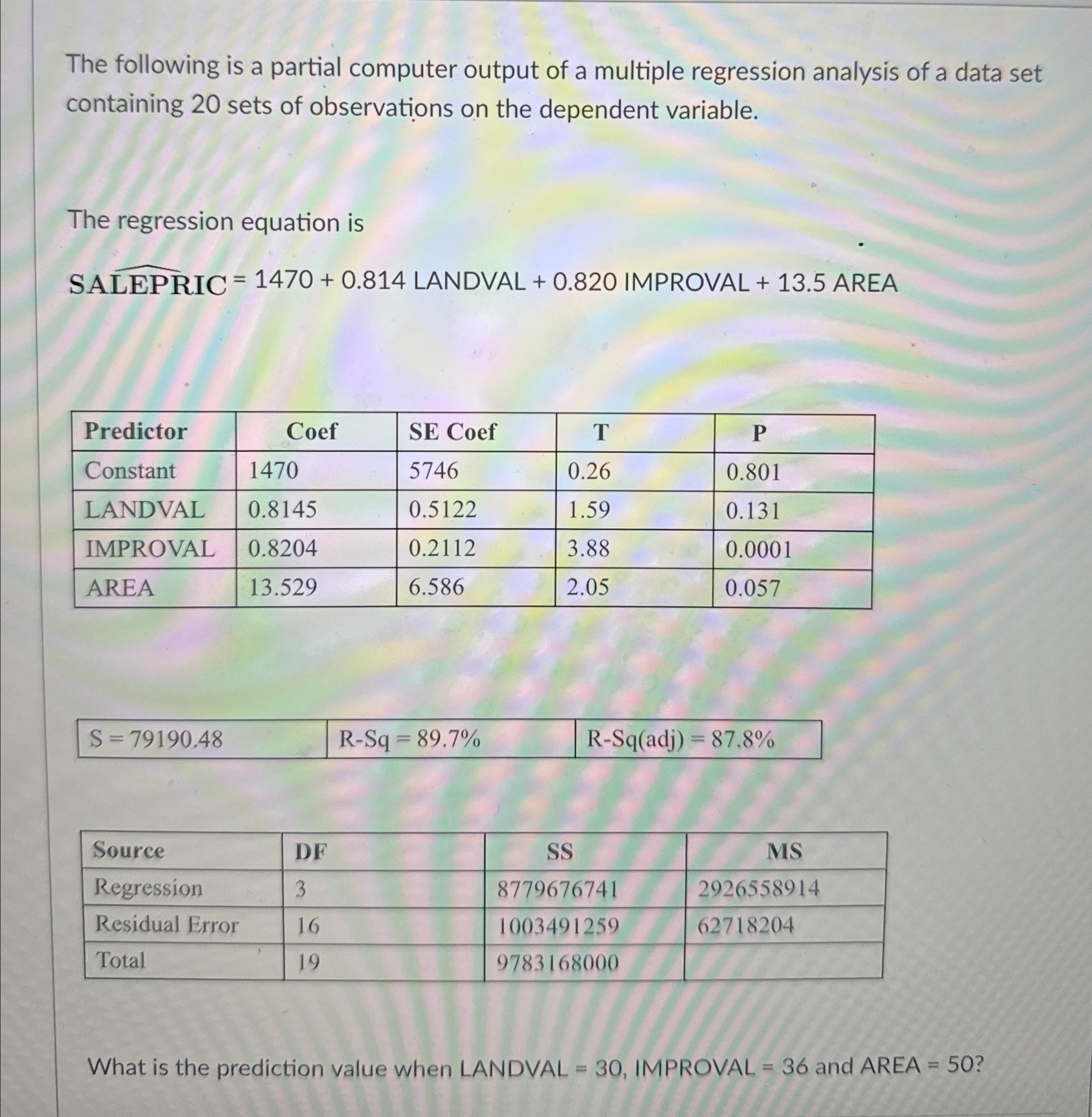 Solved The following is a partial computer output of a | Chegg.com