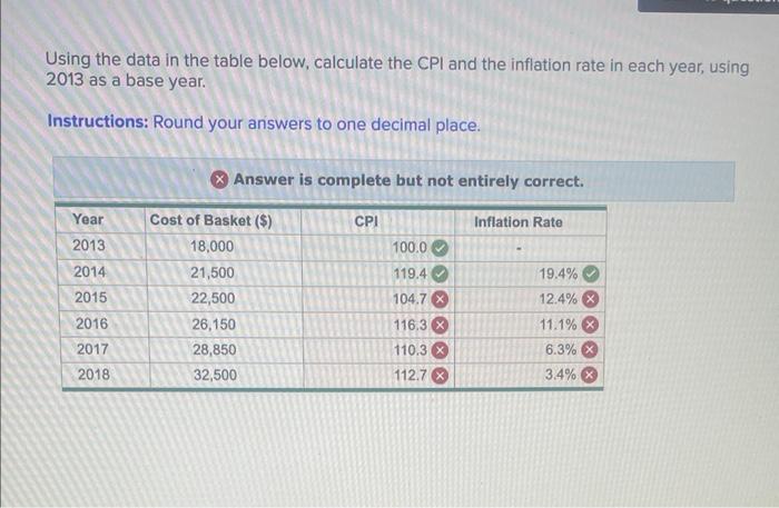 Solved Using the data in the table below, calculate the CPI | Chegg.com