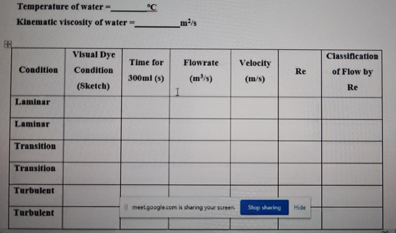 Solved Reynolds number lab report (open ended) lab report | Chegg.com