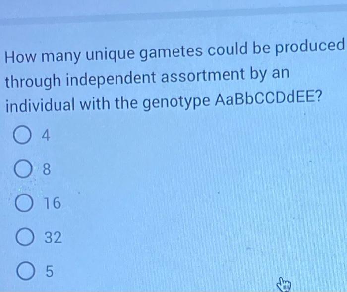 Solved How many unique gametes could be produced through | Chegg.com
