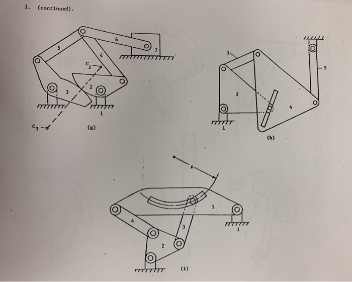 For each mechanism shown, define vector loops | Chegg.com