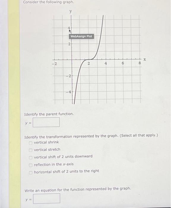 Solved Identify the parent function. y= Identify the | Chegg.com