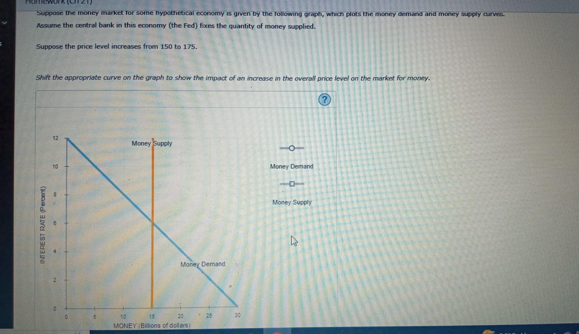 Solved Suppose the money market for some hypothetical | Chegg.com
