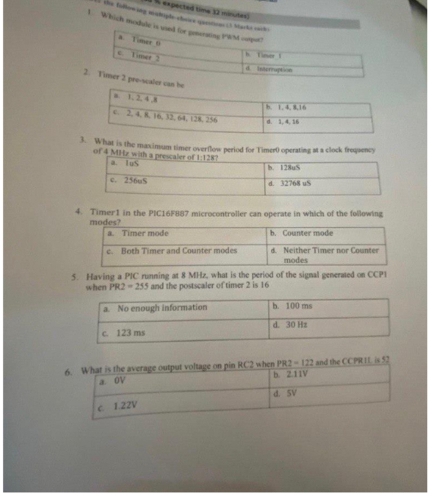 Solved Timer 2 ﻿pre-scales can | Chegg.com