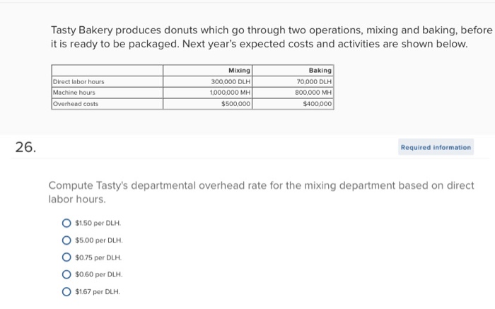 Solved When calculating the departmental overhead rate, the | Chegg.com Solved When calculating the departmental overhead rate, the | Chegg.com