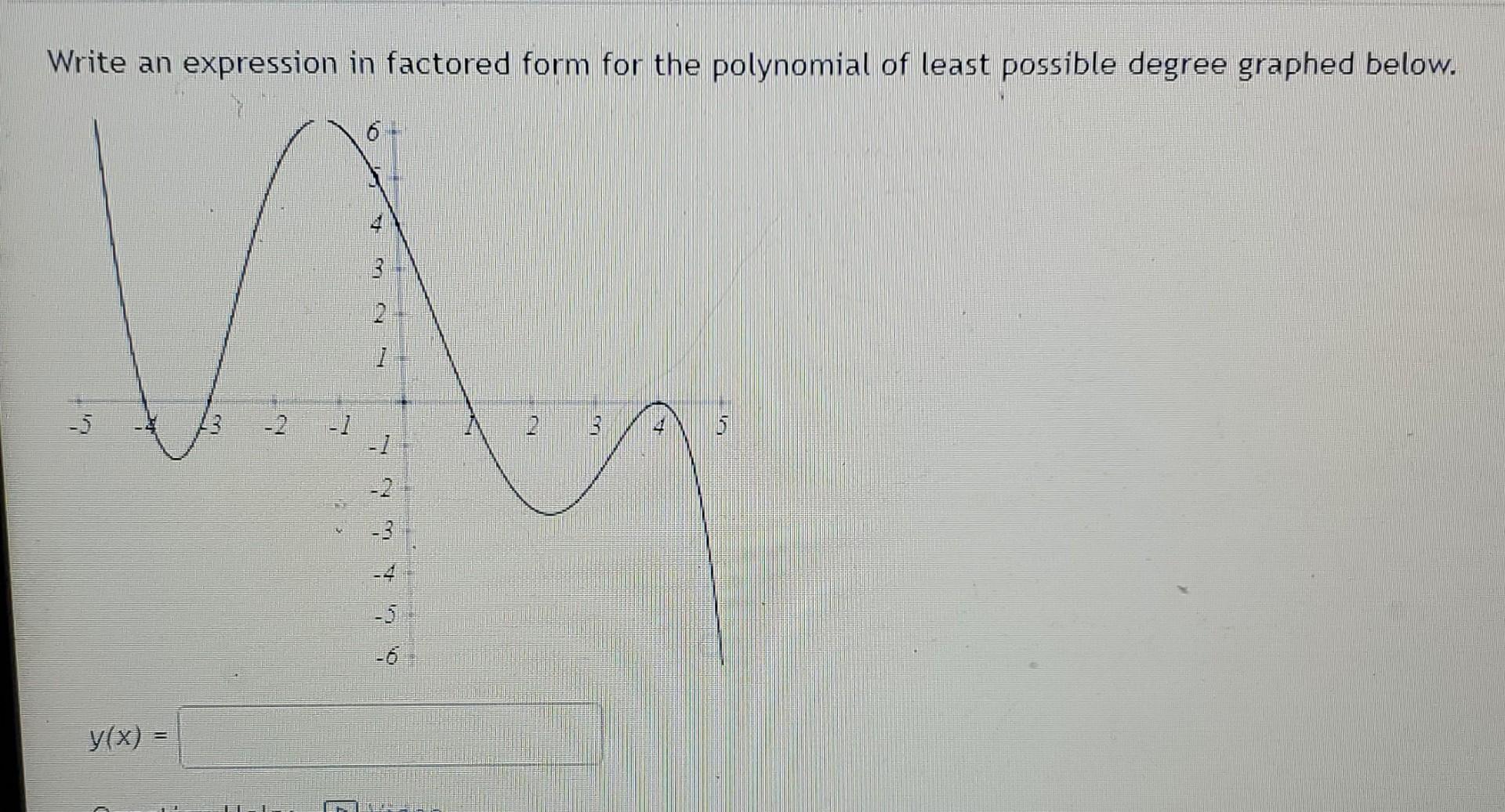 Solved Write an expression in factored form for the | Chegg.com