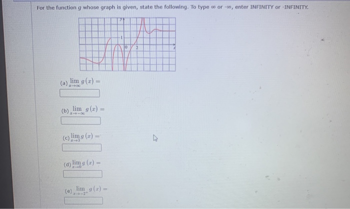 Solved For the function g whose graph is given, state the | Chegg.com
