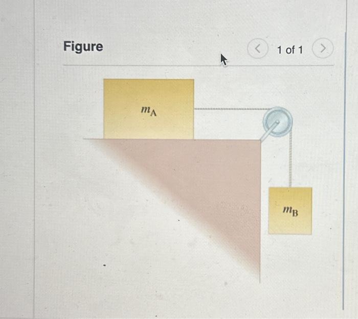 Solved Mass mA rests on a smooth horizontal surtace, mB | Chegg.com
