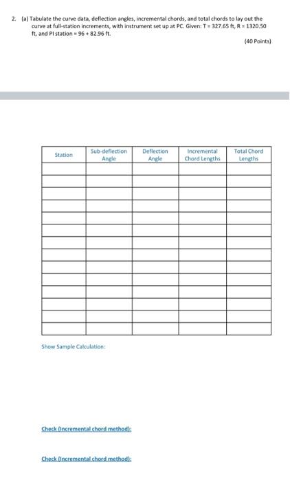 Solved 2. (a) Tabulate the curve data, deflection angles, | Chegg.com