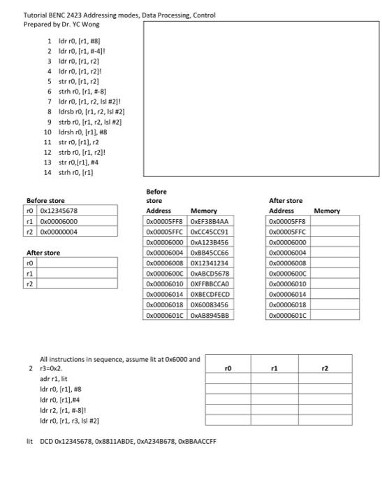Solved Tutorial BENC 2423 Addressing modes, Data Processing, | Chegg.com