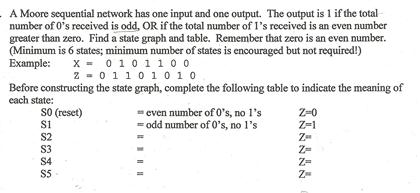 Solved A Moore sequential network has one input and one | Chegg.com