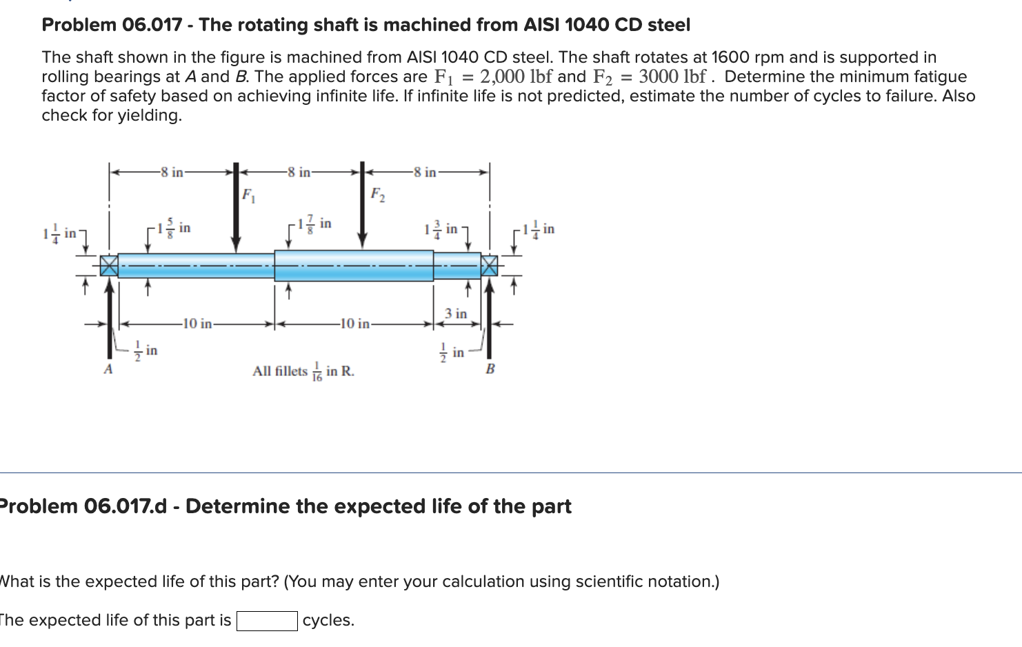 Solved Problem 06.017 - ﻿The rotating shaft is machined from | Chegg.com