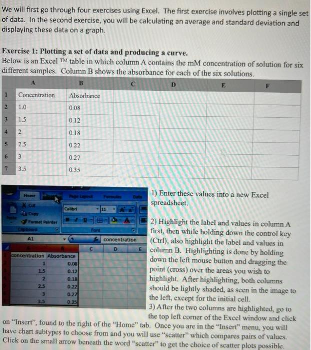 Solved Using Excel plot out your data from the pipetting | Chegg.com