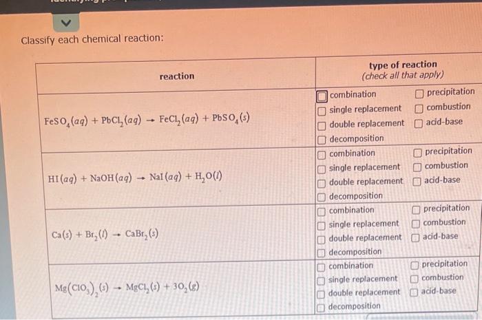 Solved Classify each chemical reaction: | Chegg.com