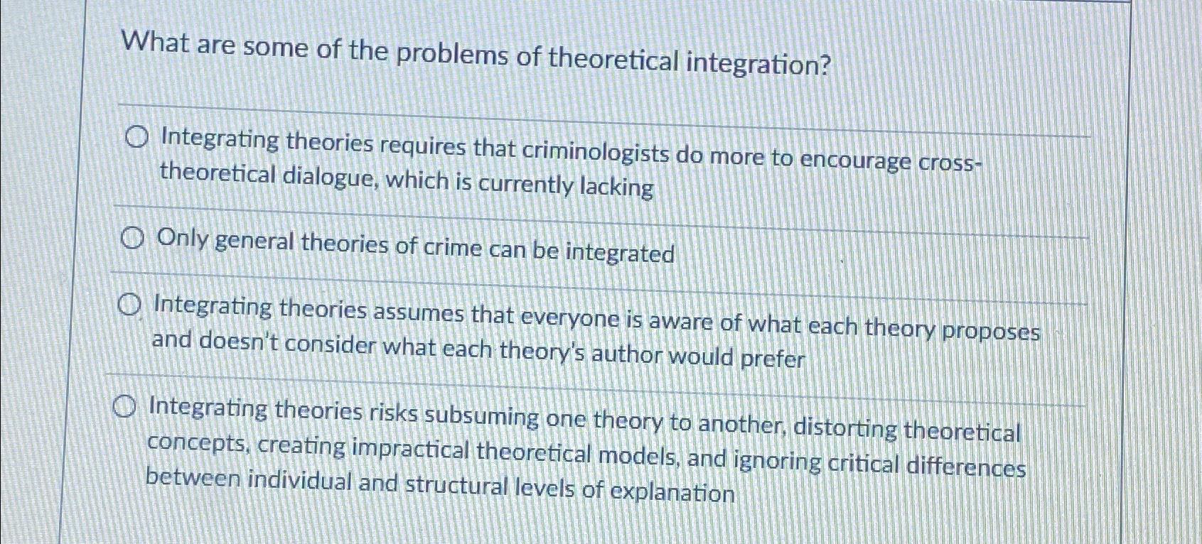 Solved What are some of the problems of theoretical | Chegg.com