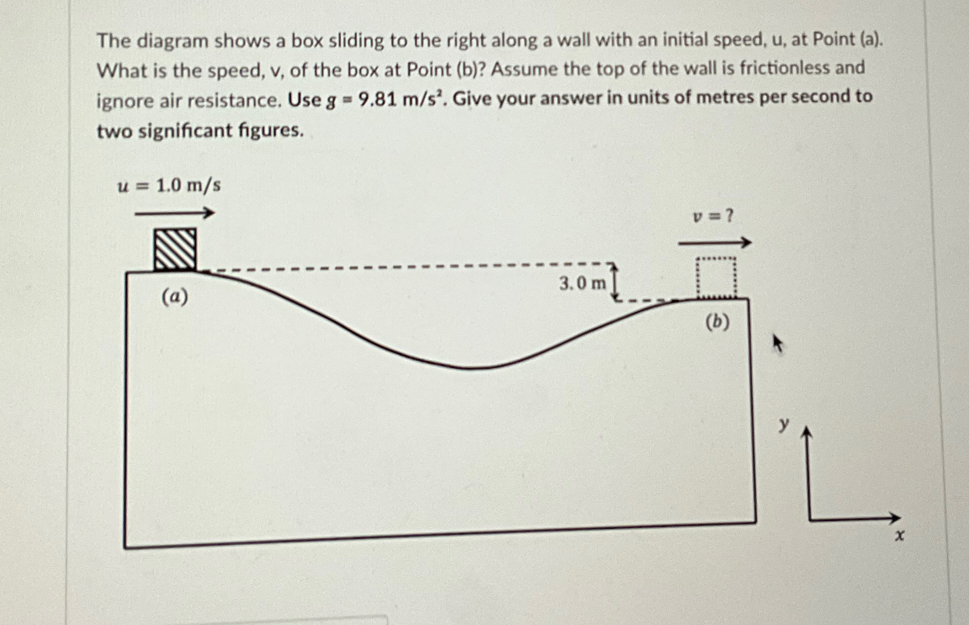 Solved The diagram shows a box sliding to the right along a | Chegg.com