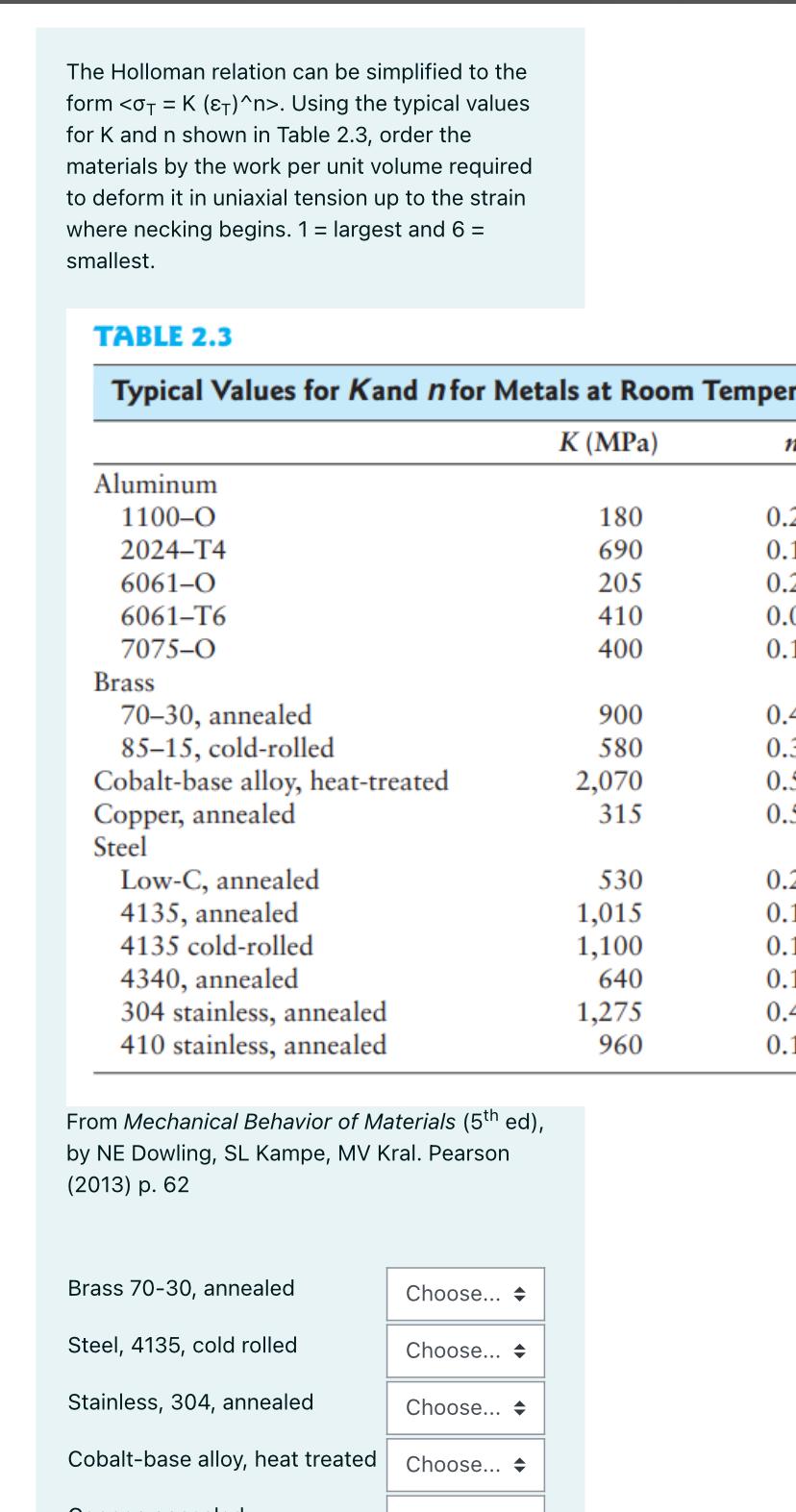 Solved The Holloman relation can be simplified to the form | Chegg.com