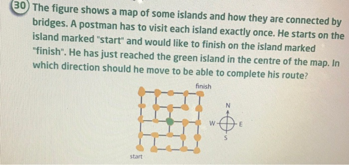 Solved 30 The figure shows a map of some islands and how | Chegg.com