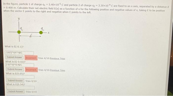 Solved In the figure, particle 1 of charge q1=5.40×10−5C and | Chegg.com