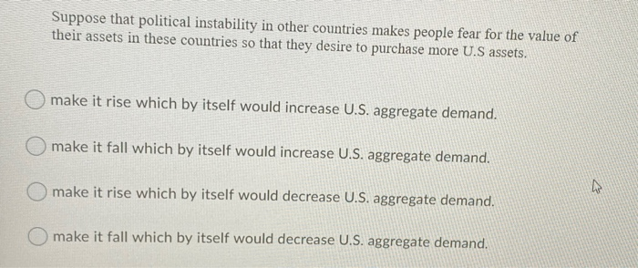 Solved Suppose that political instability in other countries | Chegg.com