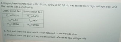 Solved A single-phase transformer with 15kVA,5002500V,60Hz | Chegg.com