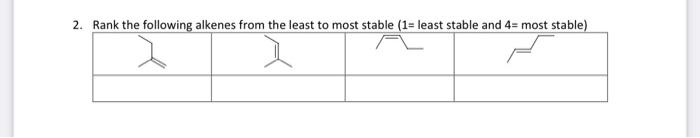 Solved Rank the following alkenes from the least to most | Chegg.com