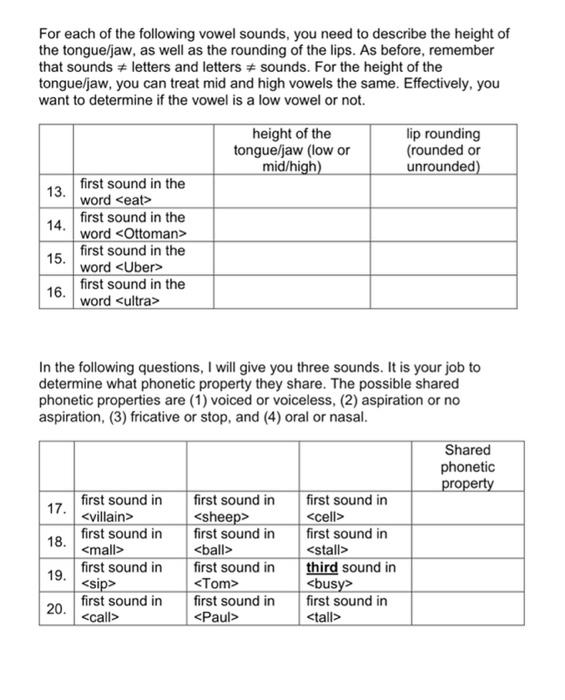 Using the way of describing speech sounds we | Chegg.com