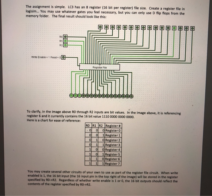 Solved The Assignment Is Simple Lc3 Has An 8 Register 16 