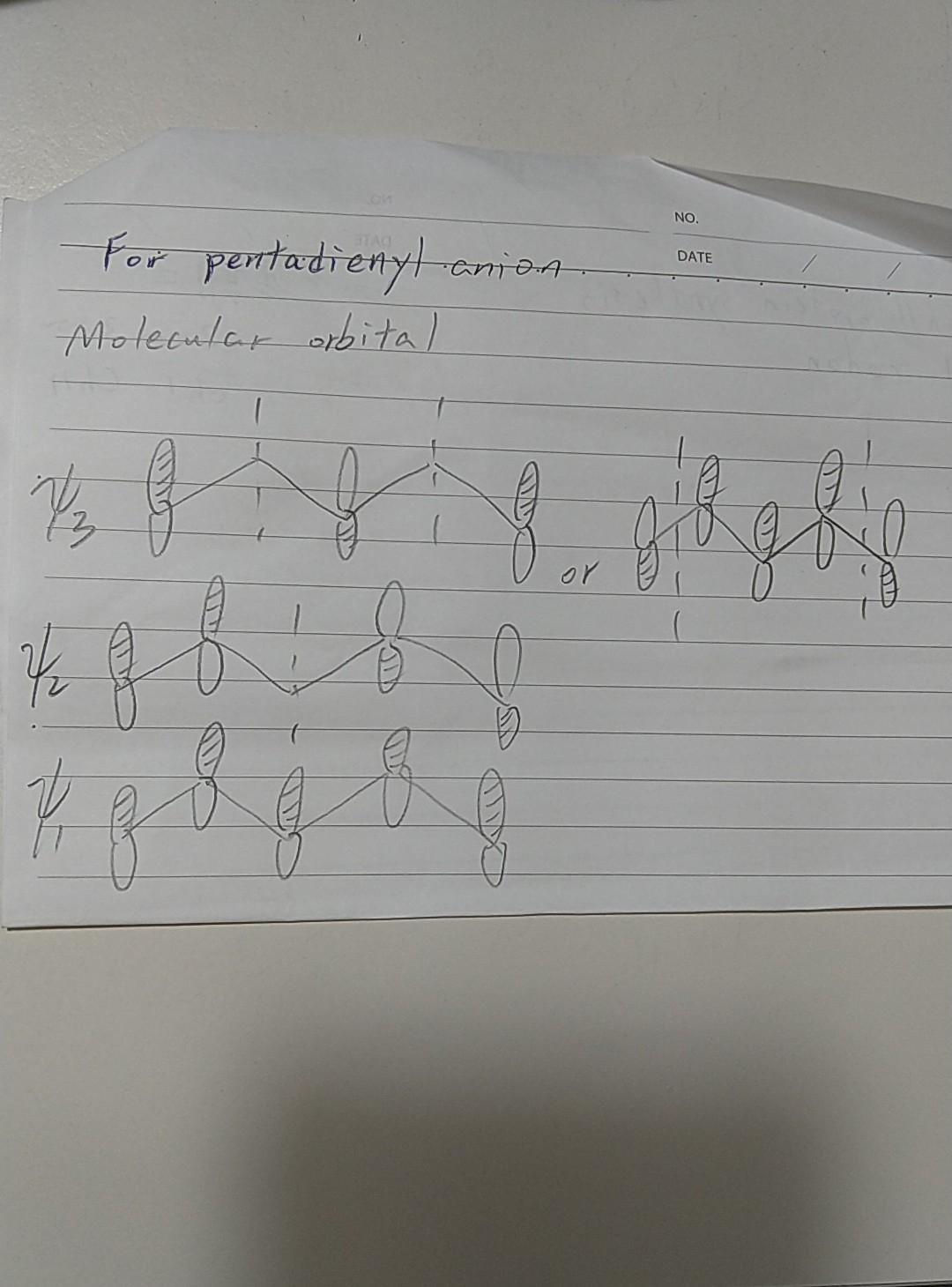 Solved For pentadienyl anion, its third lowest molecular | Chegg.com