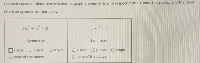Solved For each equation, determine whether its graph is | Chegg.com