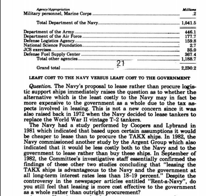 Solved st Agency/Appropriation Millions Military personnel, | Chegg.com