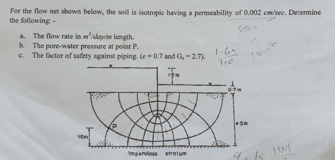 Solved For the flow net shown below, the soil is isotropic | Chegg.com