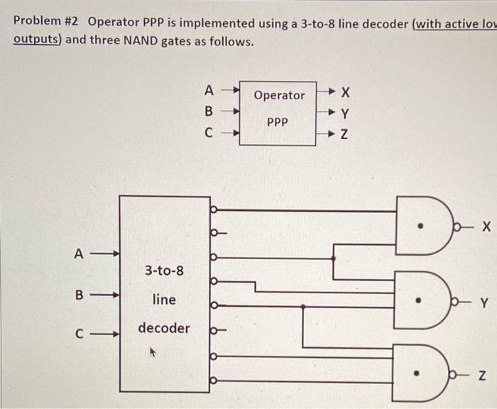 Solved Problem #2 Operator PPP is implemented using a 3-to-8 | Chegg.com
