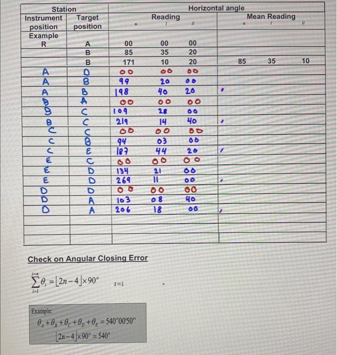 Solved how to find the mean reading and then check on | Chegg.com