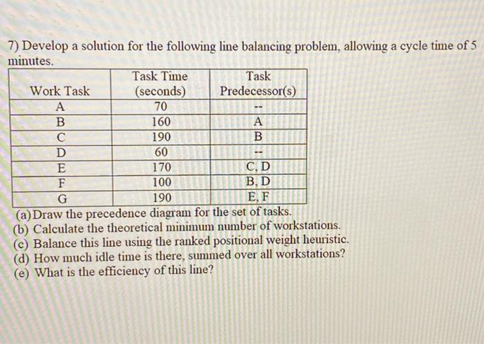 Solved 7) Develop a solution for the following line | Chegg.com