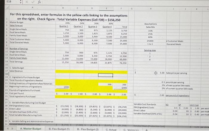 Required information Part 4 Analytics Assignment | Chegg.com