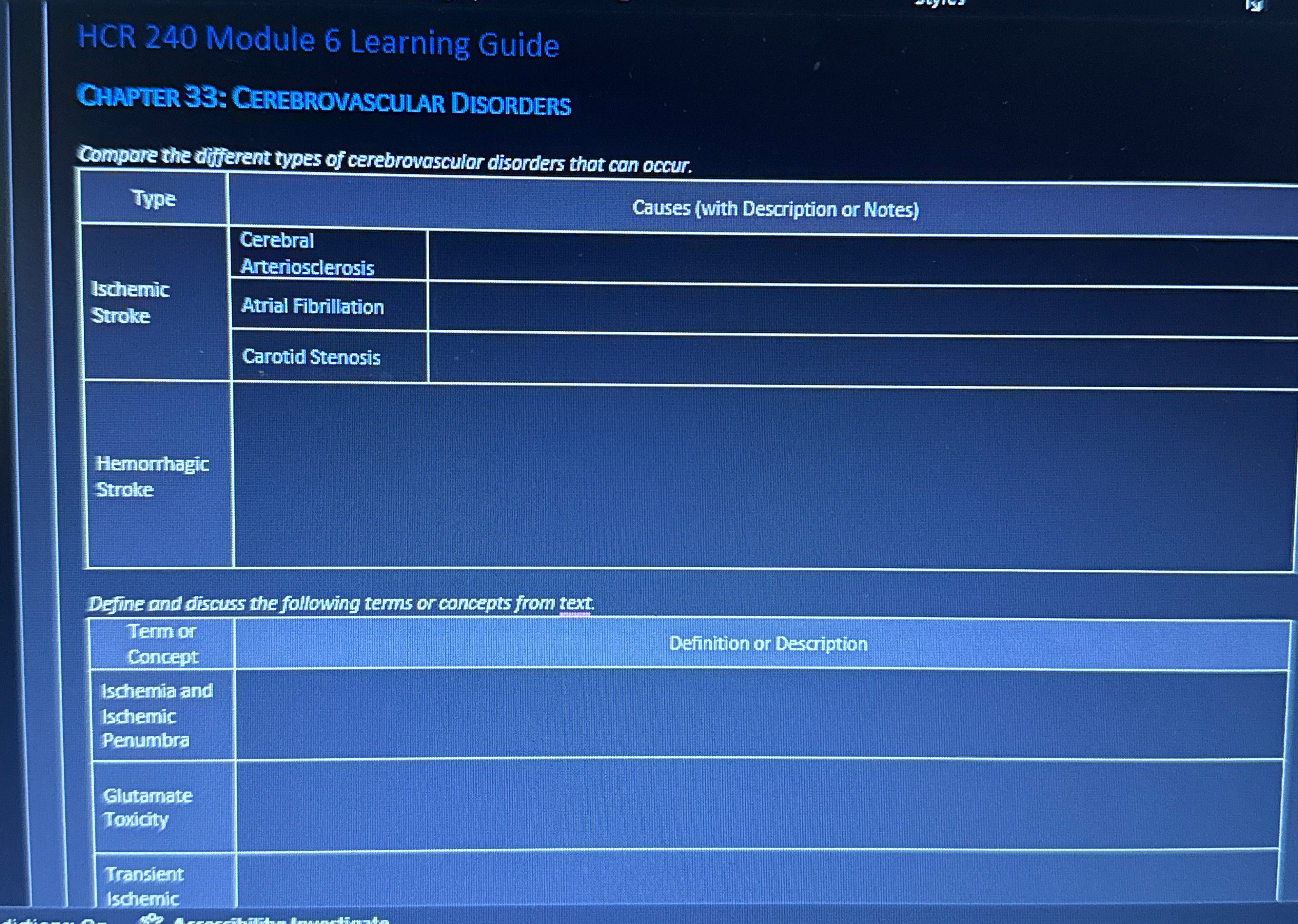 Solved HCR 240 ﻿Module 6 ﻿Learning GuideCHAPIER 33: | Chegg.com
