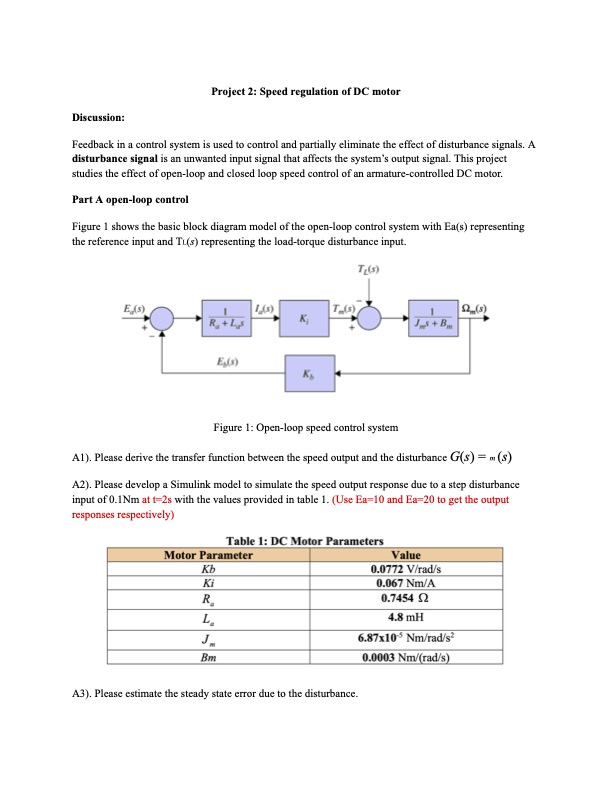 Solved Project 2: Speed regulation of DC | Chegg.com